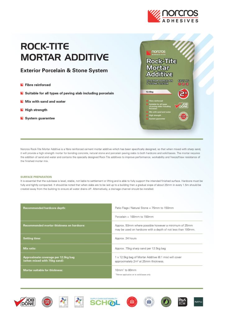 Norcros - Mortar Additive 12.5KG