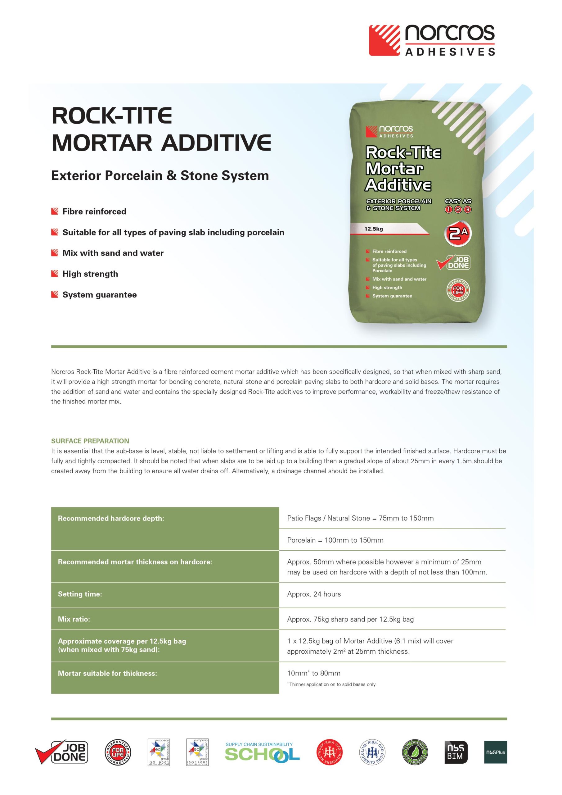 Norcros - Mortar Additive 12.5KG